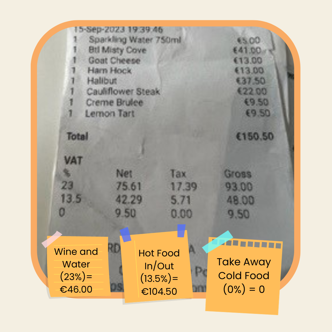 Navigating the VAT Maze for Irish Hospitality: Why Accuracy Matters